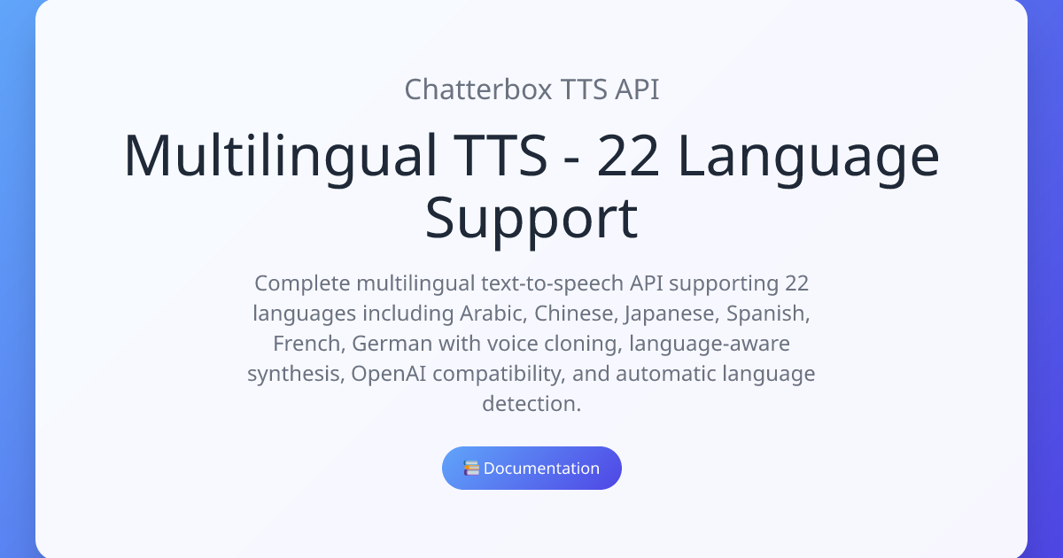 Multilingual TTS - 22 Language Support | Chatterbox TTS API